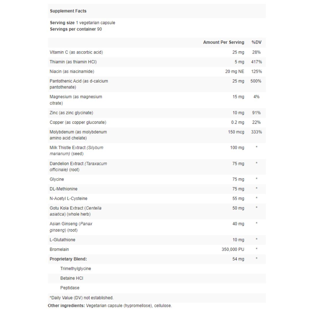 Products – Page 8 – Synergized Supplements